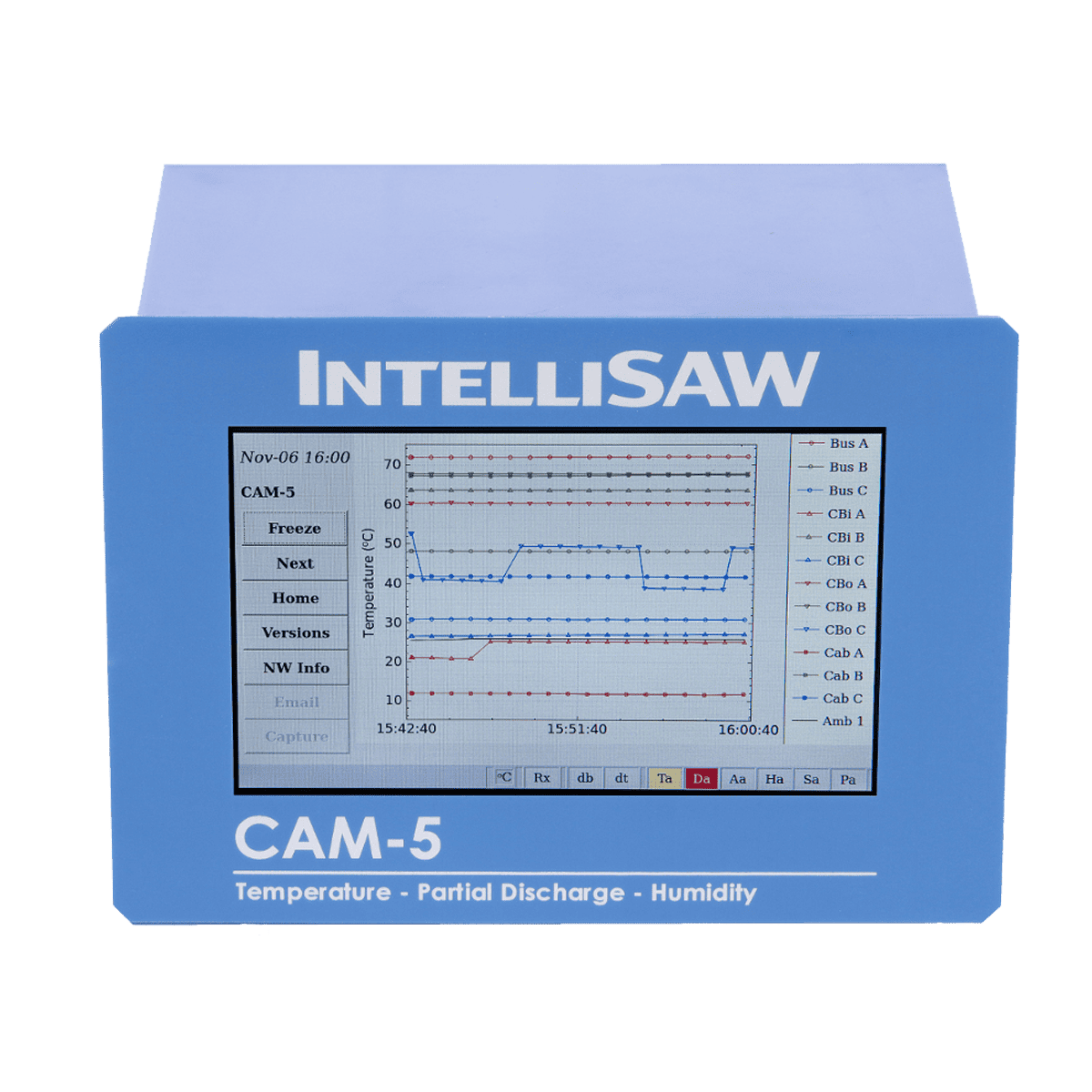 CAM-5 HMI - Doble Engineering Company